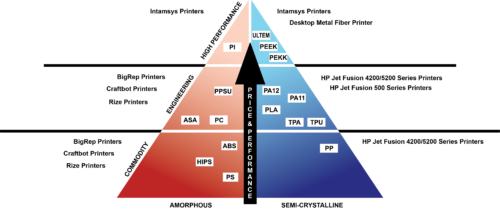 HELP ME CHOOSE - Impac Systems Engineering